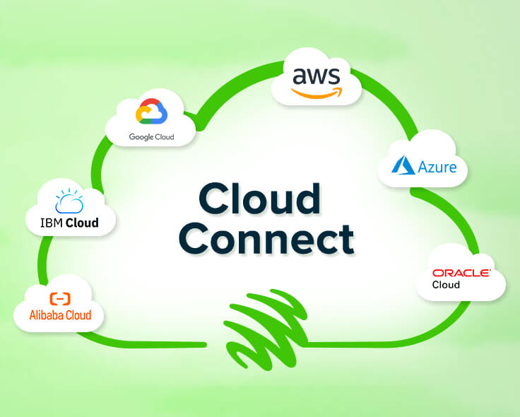 Cloud Connect: Securely & Reliably Connect to Cloud | Maxis Business