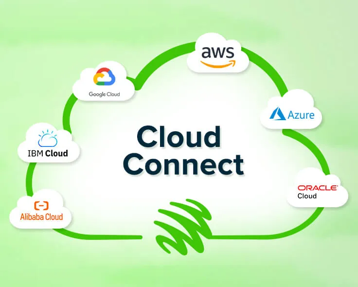 Cloud Connect Solutions - AWS, Azure, Google Cloud | Maxis Business Cloud Connect Solutions - AWS, Azure, Google Cloud | Maxis Business