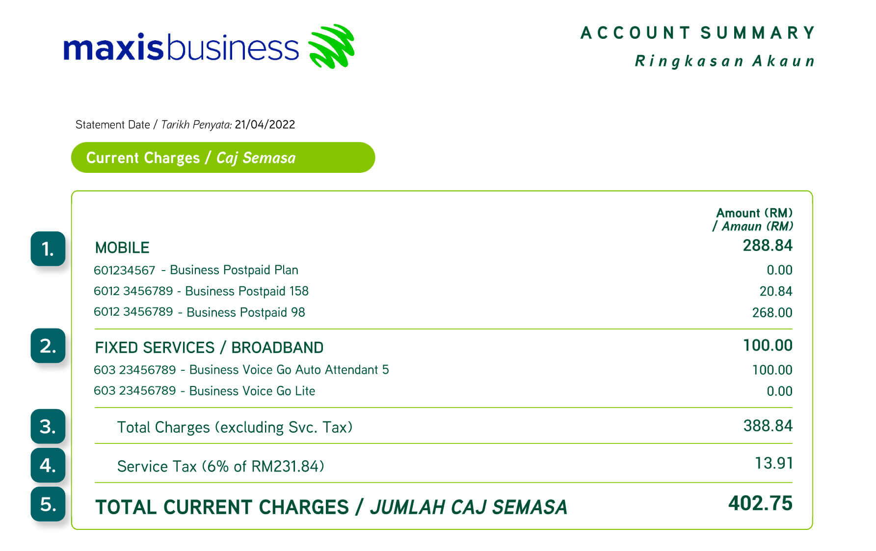 Manage Your Bill - FAQs | Maxis Business