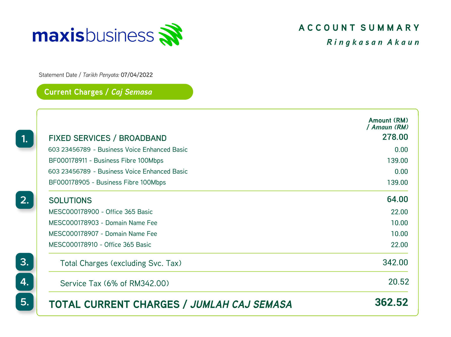 Manage Your Bill - FAQs | Maxis Business